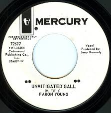 Unmitigated Gall Bladder Charity Finds Fund-Raising Tough ...